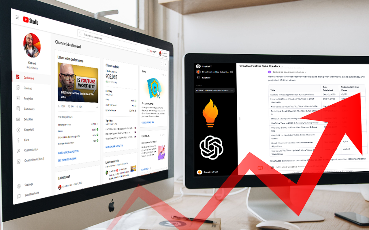 Creative Fuel - YT Creator Tools